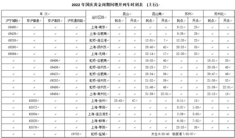 国庆黄金周铁路苏州站预计发送旅客142万人 增开列车145对防疫上海重点