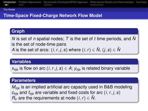 distributed parallel process particle swarm optimization on fixed