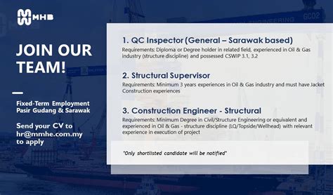 Hatifah Shahila Abd Karim On Linkedin If You Are The Right One That We Are Looking For