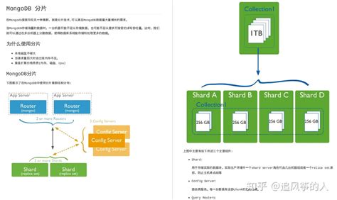 数据库看这一篇就够了MySQLRedisMongodb等常见数据库教程 知乎
