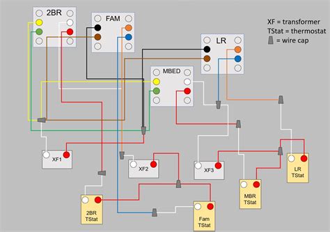Zone Control Ecobee At Annabelle Rouse Blog