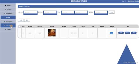 django摄影网站的设计与实现 程序 开题报告 摄影师网站程序 csdn博客