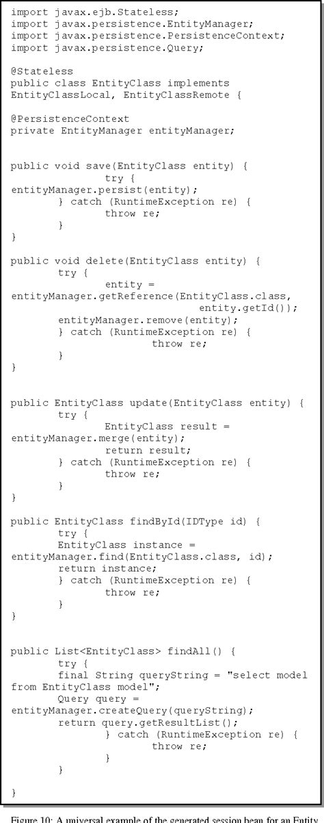 Figure 10 From Automatic Code Generation By Model Transformation From Sequence Diagram Of System