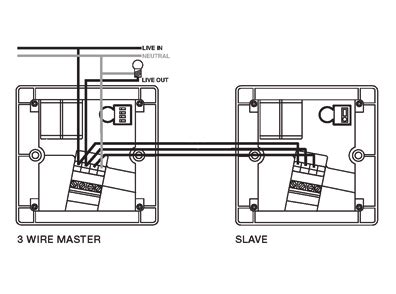 Elkay S 45rv Wiring Diagram Wiring Diagram Pictures