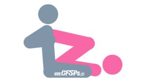 Best View Sex Position How To Do It Tips That Spice It Up