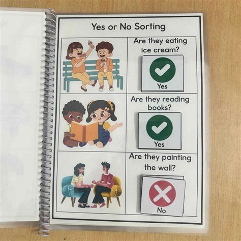 Yes No Visual For Speech Therapy Resource For Teacher