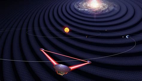 Space Based Laser Interferometer Space Antenna Lisa Mission Off World