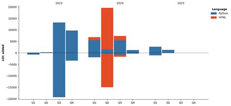 Github Kittybyte Kittybyte