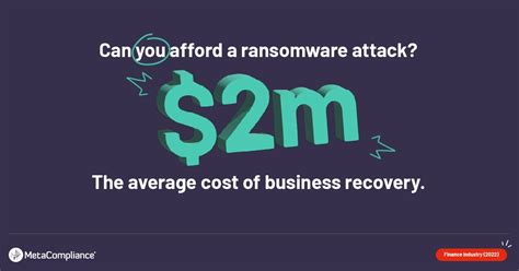 Metacompliance On Linkedin Security Awareness Training For Financial