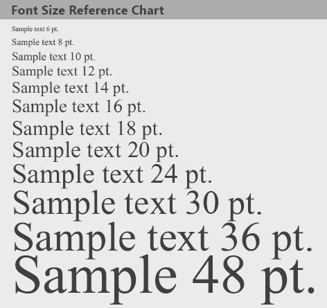 Print Font Size Chart A Visual Reference Of Charts Chart Master