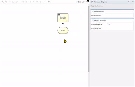 Sap Help Portal