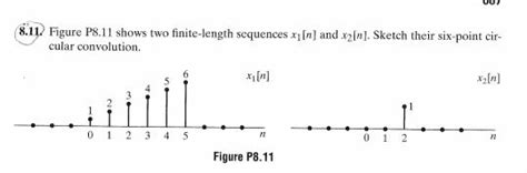solved figure p8 11 shows two finite length sequences