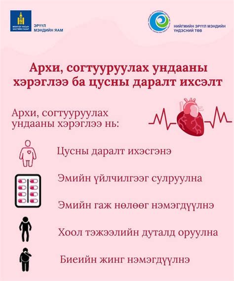 Завхан АРХИ СОГТУУРУУЛАХ УНДААНЫ ХЭРЭГЛЭЭ БА ЦУСНЫ ДАРАЛТ ИХСЭЛТ Архи согтууруулах ундааны