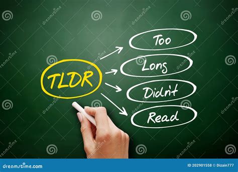 Tldr Too Long Didn T Read Acronym Stock Illustration Illustration Of Business Communicate