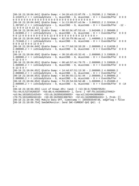 iwc dump pdf