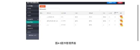 基于javaweb的图书管理系统 系统开发 程序员客栈
