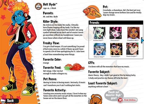 Monster High Holt Hyde Profile By Sweetieshelly On Deviantart