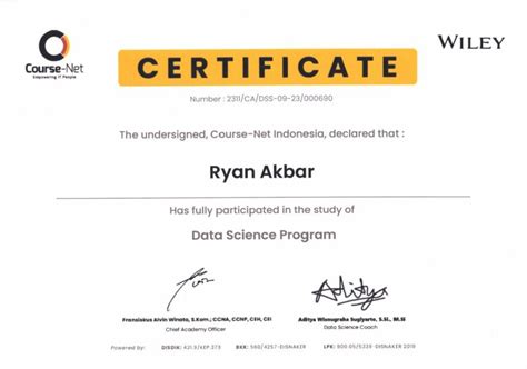 Ryan Akbar On Linkedin Datascience Machinelearning Deeplearning Data