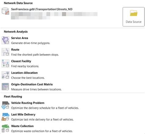 Create A Network Analysis Layer—arcgis Pro Documentation