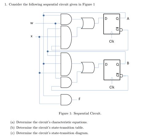 solved 1 consider the following sequential circuit given in