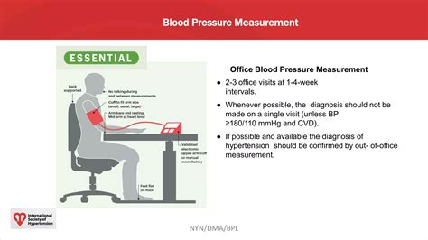 Sex Differences In Hypertensionpdf