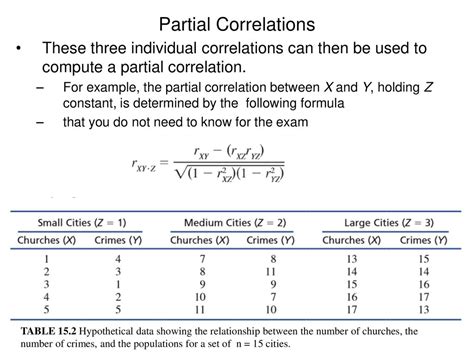 The Pearson Correlation Ppt Download