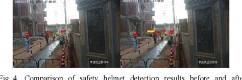 figure 1 from intelligent site detection based on improved yolo algorithm semantic scholar