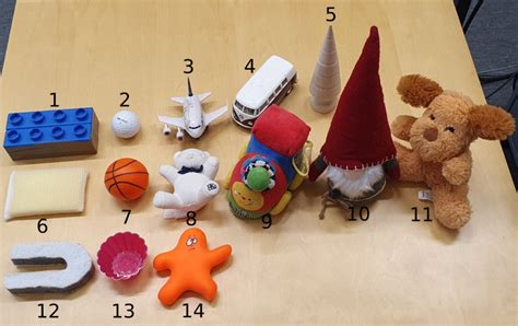 The Individually Numbered Objects Used In The Real Experiment The Download Scientific