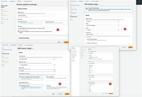 Codepipeline 的流程审批 亚马逊aws官方博客
