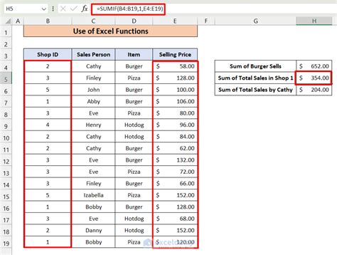 How To Summarize Data In Excel 8 Easy Methods Exceldemy