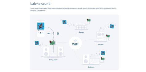 3 Devices You Can Turn Wireless With A Raspberry Pi