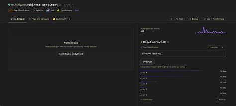 每一个深度学习研究者和爱好者都必须学会的平台——huggingface（一）快速实现深度学习模型 知乎