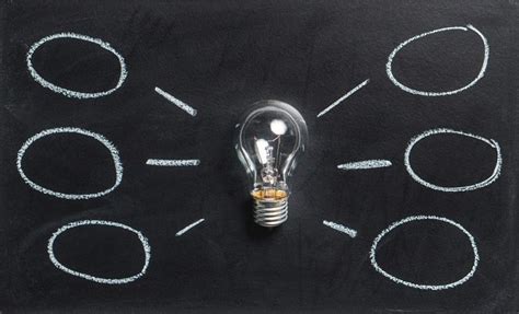 5 2 Conceptualization Foundations Of Social Work Research