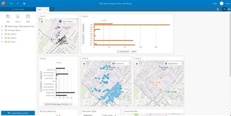 Insights For Arcgis Creating Interactive Dashboards
