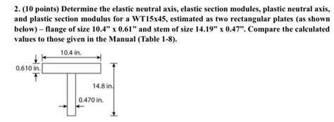 Solved Points Determine The Elastic Neutral Axis Chegg