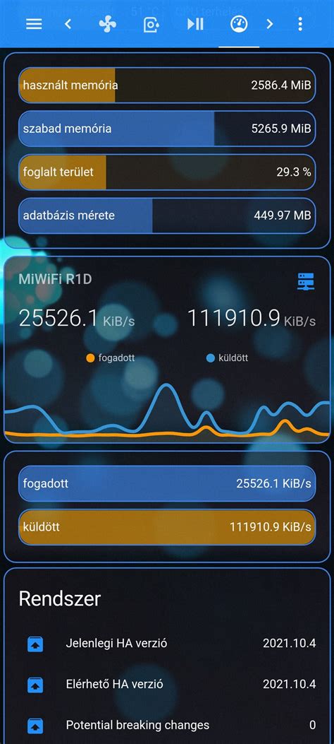 Upnp Igd Integration Missed Some Entities After 2021 10 Update Home Assistant Community