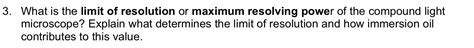Solved What Is The Limit Of Resolution Or Maximum Resolving Chegg