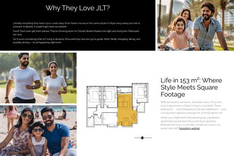 Dubai Jlt Propertysearch Biglayoutdata Insidersguide Realestate