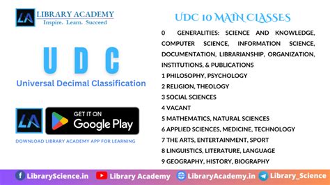 Universal Decimal Classification Main Classes Auxiliaries