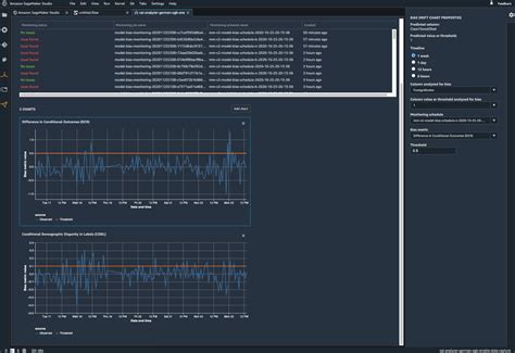 How Clarify Helps Machine Learning Developers Detect Unintended Bias