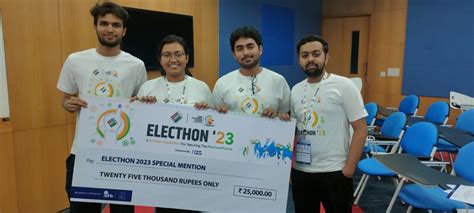 Yash Triyar On Linkedin Team Opportunity Hackathon Hackers