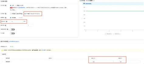 使用alb的单机qps监控指标实现自动扩缩容eci实例弹性伸缩ess 阿里云帮助中心