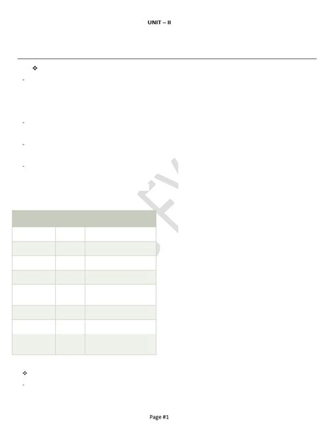 c unit ii pdf