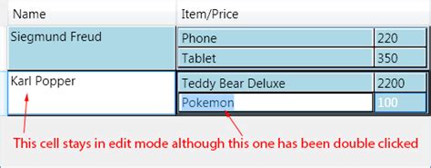 Wpf Datagrid Not Losing Focus When A Nested Item Is Clicked Stack Overflow