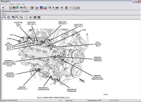 An Overview Of The 2008 Jeep Patriot Engine Diagram