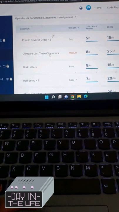 Sushamna Pulivendula On Linkedin Day13 30daysofcodechallenge Ccbp