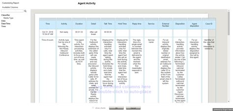 5 19 reporting reference guide reportgeneration bright pattern