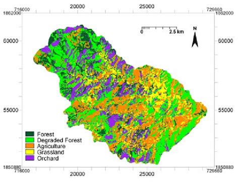 Land Use Classification Download Scientific Diagram
