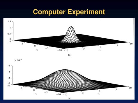 Ppt Multilayer Perceptrons Cs679 Lecture Note By Jin Hyung Kim Computer Science Department