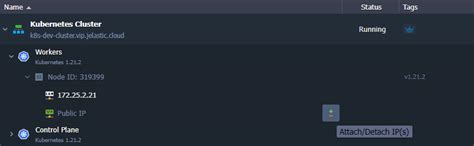 Kubernetes Helm Integration Virtuozzo Dev Docs